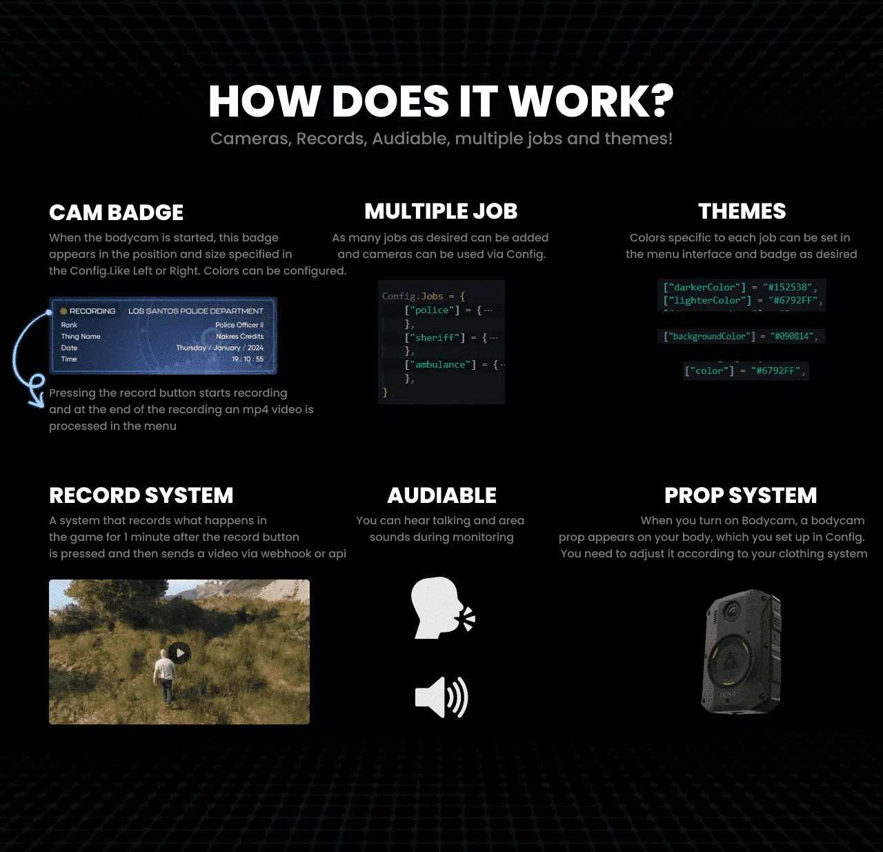 Nopixel Police Body Cam Fivem Store Fivem Scripts NoPixel Police Body