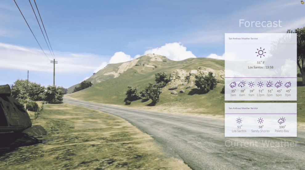 Dynamic Weather System V1 [Standalone] | FiveM Store